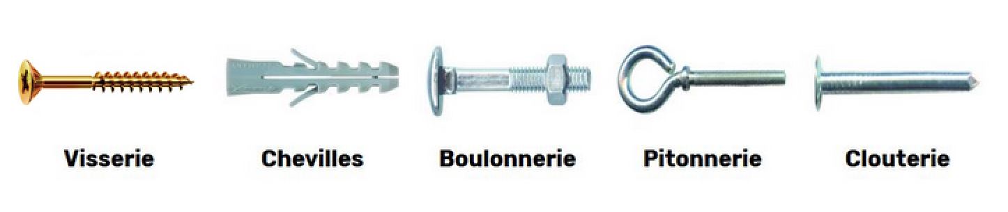 Visserie en vrac : acheter vos chevilles, vis, boulon, clous et piton ...